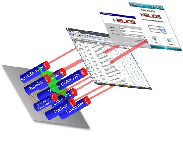 Intellicyber Cloud Services – Software Argentina