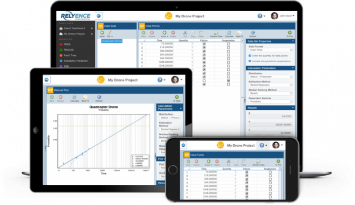 Relyence Weibull – Software Argentina