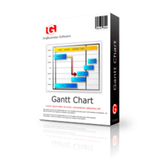 Gantt Chart - Software Argentina