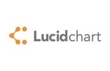 LucidChart – Software Argentina