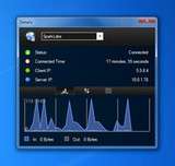 Viscosity – Software Argentina